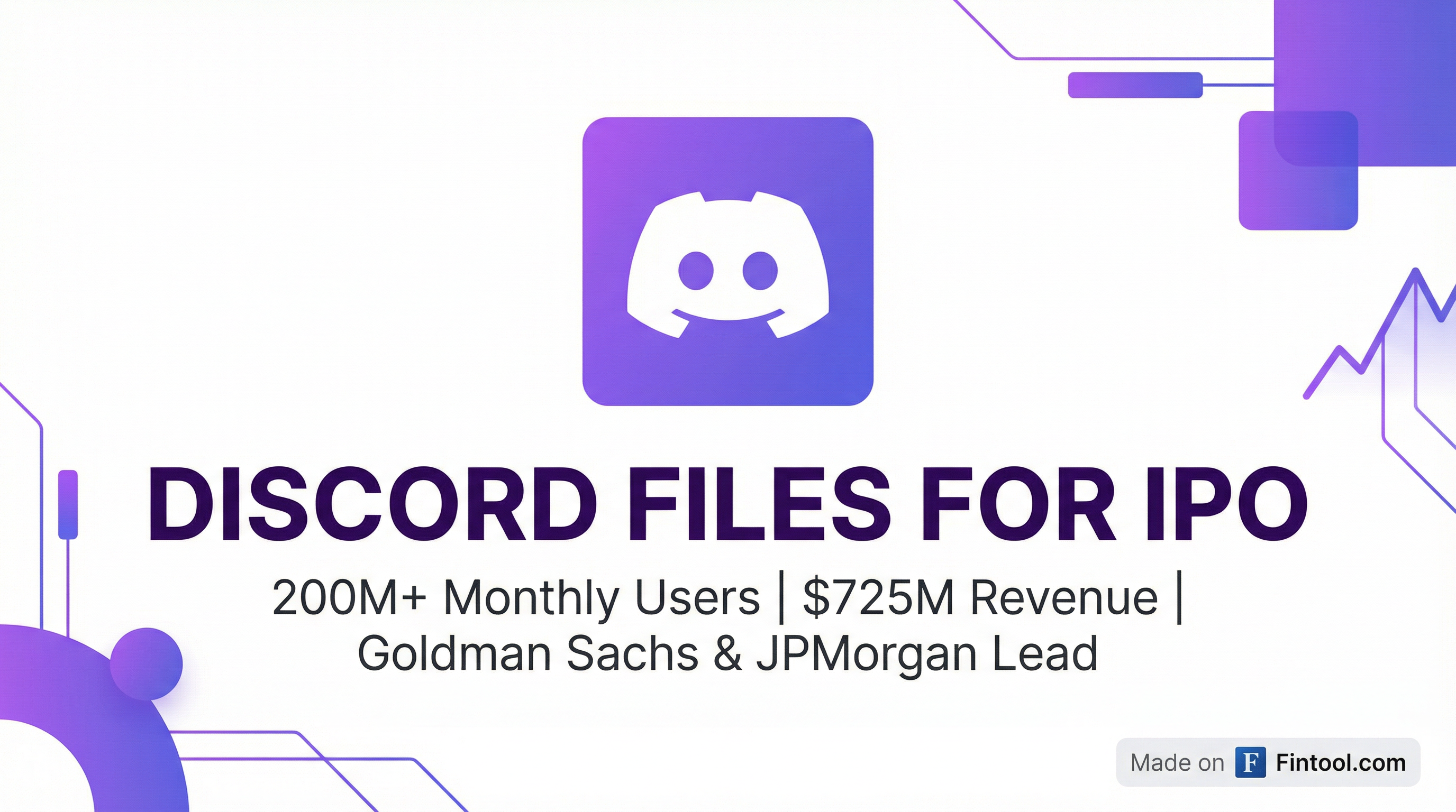 Discord Files Confidentially for IPO: Gaming Giant Targets Wall Street ...